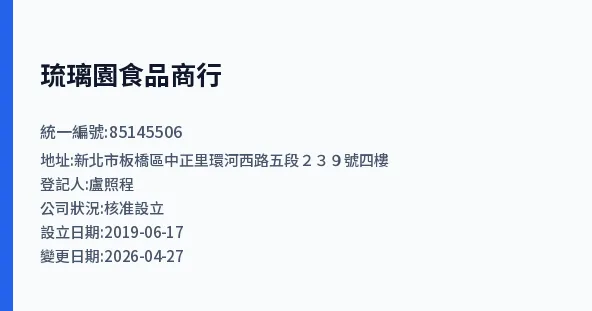 琉璃園食品商行的照片-統編 85145506(新北市) 公司登記資料與營業項目詳細圖表