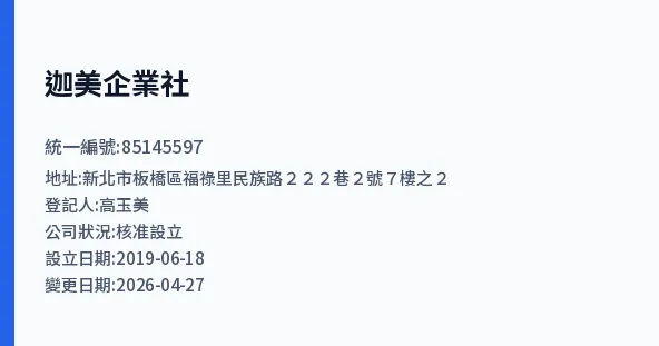 迦美企業社的照片-統編 85145597(新北市) 公司登記資料與營業項目詳細圖表