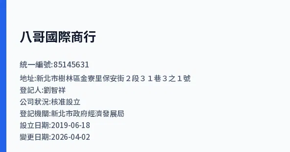 八哥國際商行的照片-統編 85145631(新北市) 公司登記資料與營業項目詳細圖表