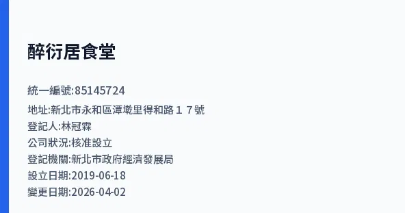 醉衍居食堂的照片-統編 85145724(新北市) 公司登記資料與營業項目詳細圖表