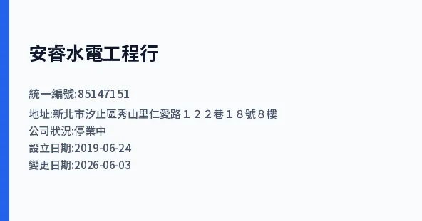 安睿水電工程行的照片-統編 85147151(新北市) 公司登記資料與營業項目詳細圖表
