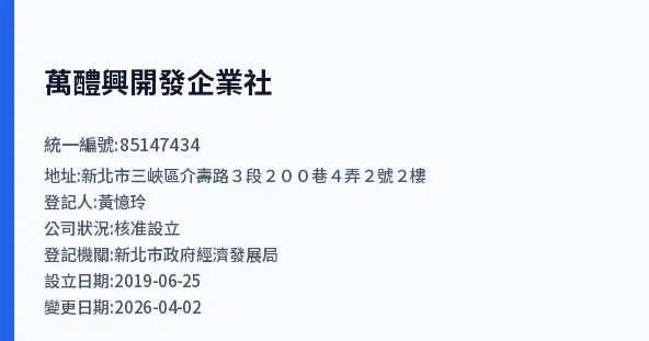 萬醴興開發企業社的照片-統編 85147434(新北市) 公司登記資料與營業項目詳細圖表