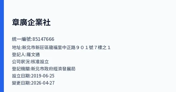 章廣企業社的照片-統編 85147666(新北市) 公司登記資料與營業項目詳細圖表