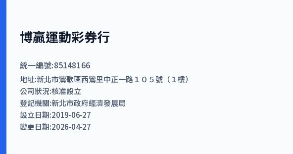 博贏運動彩券行的照片-統編 85148166(新北市) 公司登記資料與營業項目詳細圖表