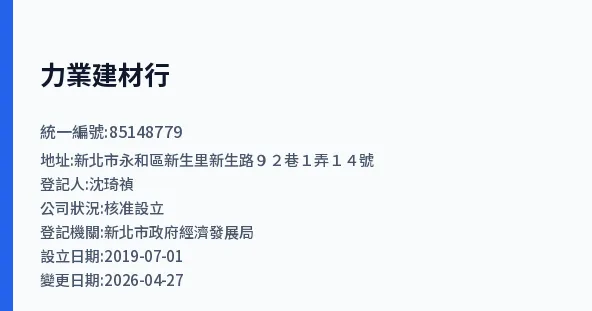 力業建材行的照片-統編 85148779(新北市) 公司登記資料與營業項目詳細圖表