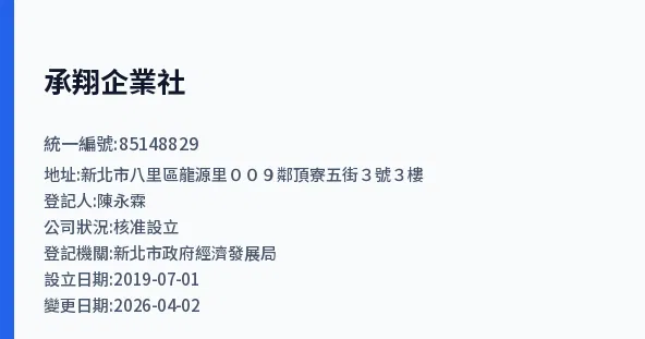 承翔企業社的照片-統編 85148829(新北市) 公司登記資料與營業項目詳細圖表