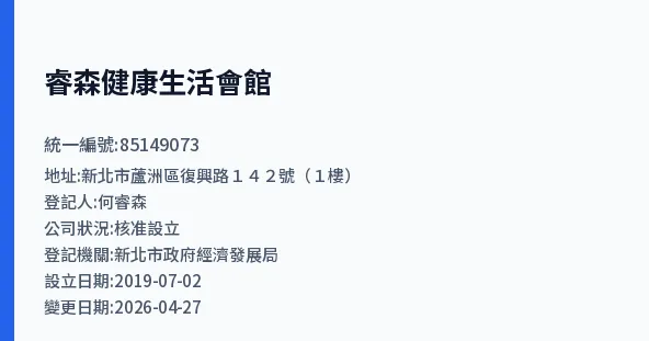 睿森健康生活會館的照片-統編 85149073(新北市) 公司登記資料與營業項目詳細圖表