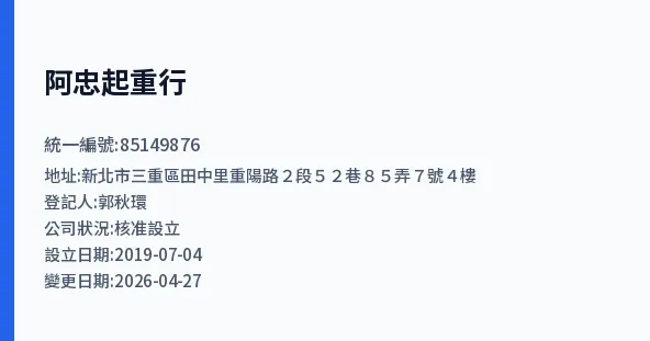 阿忠起重行的照片-統編 85149876(新北市) 公司登記資料與營業項目詳細圖表
