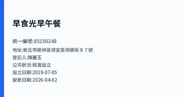 早食光早午餐的照片-統編 85150248(新北市) 公司登記資料與營業項目詳細圖表