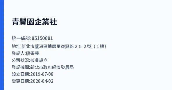 青豐園企業社的照片-統編 85150681(新北市) 公司登記資料與營業項目詳細圖表