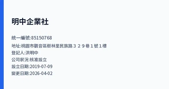 明中企業社的照片-統編 85150768(桃園市) 公司登記資料與營業項目詳細圖表