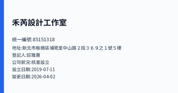 禾芮設計工作室的照片-統編 85151318(新北市) 公司登記資料與營業項目詳細圖表