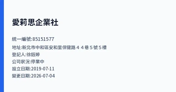 愛莉思企業社的照片-統編 85151577(新北市) 公司登記資料與營業項目詳細圖表