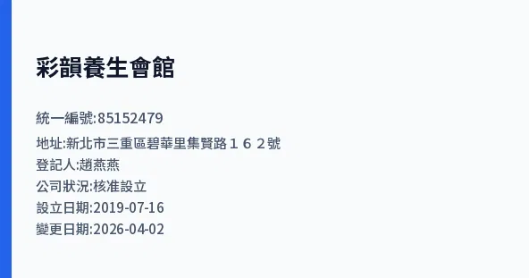 彩韻養生會館的照片-統編 85152479(新北市) 公司登記資料與營業項目詳細圖表