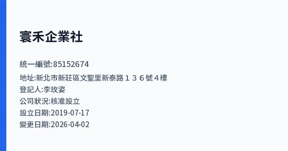 寰禾企業社的照片-統編 85152674(新北市) 公司登記資料與營業項目詳細圖表