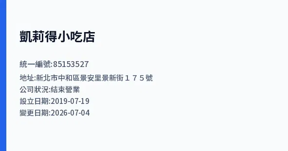 凱莉得小吃店的照片-統編 85153527(新北市) 公司登記資料與營業項目詳細圖表
