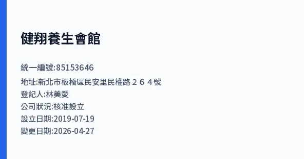 健翔養生會館的照片-統編 85153646(新北市) 公司登記資料與營業項目詳細圖表