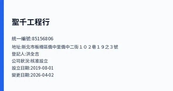 聖千工程行的照片-統編 85156806(新北市) 公司登記資料與營業項目詳細圖表