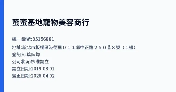 蜜蜜基地寵物美容商行的照片-統編 85156881(新北市) 公司登記資料與營業項目詳細圖表