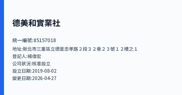 德美和實業社的照片-統編 85157018(新北市) 公司登記資料與營業項目詳細圖表
