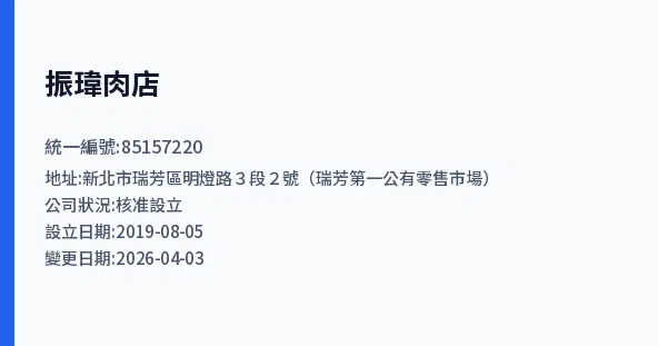 振瑋肉店的照片-統編 85157220(新北市) 公司登記資料與營業項目詳細圖表