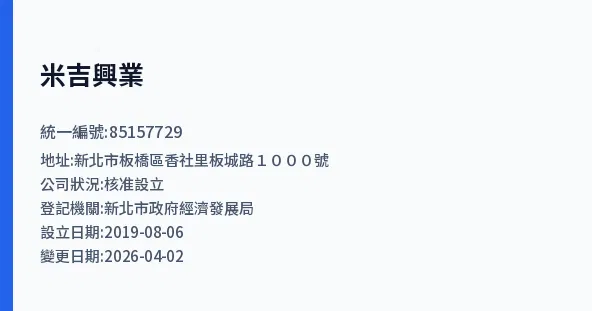 米吉興業的照片-統編 85157729(新北市) 公司登記資料與營業項目詳細圖表