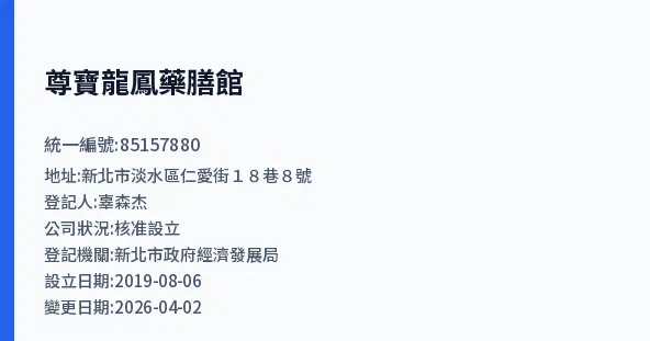 尊寶龍鳳藥膳館的照片-統編 85157880(新北市) 公司登記資料與營業項目詳細圖表