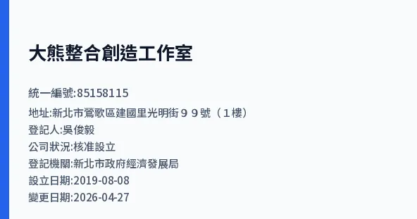 大熊整合創造工作室的照片-統編 85158115(新北市) 公司登記資料與營業項目詳細圖表