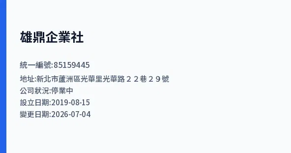 雄鼎企業社的照片-統編 85159445(新北市) 公司登記資料與營業項目詳細圖表