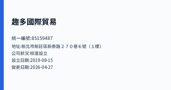 趣多國際貿易的照片-統編 85159487(新北市) 公司登記資料與營業項目詳細圖表