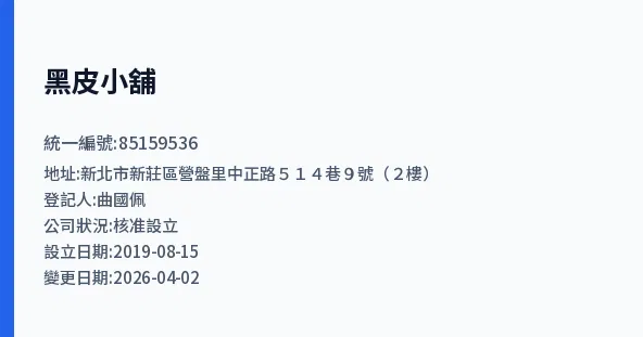 黑皮小舖的照片-統編 85159536(新北市) 公司登記資料與營業項目詳細圖表