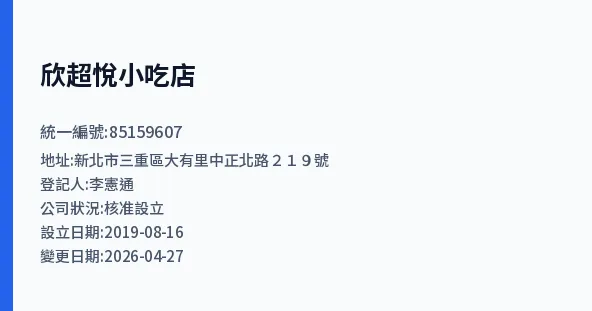 欣超悅小吃店的照片-統編 85159607(新北市) 公司登記資料與營業項目詳細圖表
