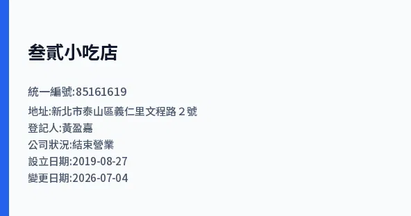 叁貳小吃店的照片-統編 85161619(新北市) 公司登記資料與營業項目詳細圖表