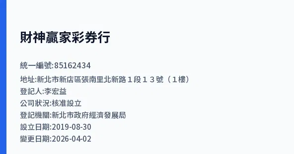 財神贏家彩券行的照片-統編 85162434(新北市) 公司登記資料與營業項目詳細圖表