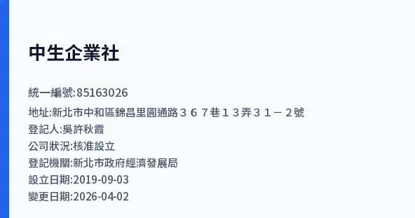 中生企業社的照片-統編 85163026(新北市) 公司登記資料與營業項目詳細圖表