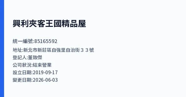 興利夾客王國精品屋的照片-統編 85165592(新北市) 公司登記資料與營業項目詳細圖表
