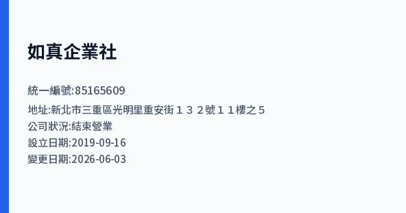 如真企業社的照片-統編 85165609(新北市) 公司登記資料與營業項目詳細圖表
