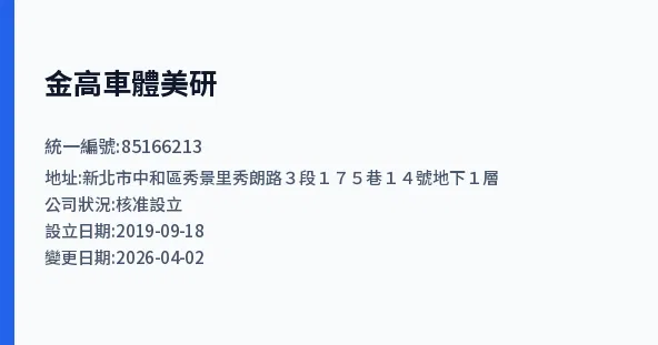 金高車體美研的照片-統編 85166213(新北市) 公司登記資料與營業項目詳細圖表