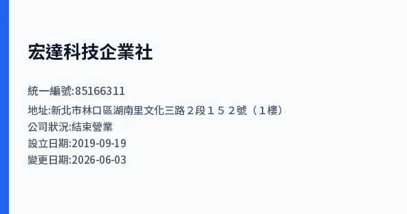宏達科技企業社的照片-統編 85166311(新北市) 公司登記資料與營業項目詳細圖表
