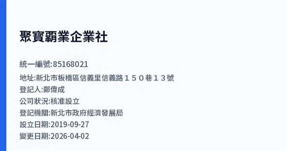 聚寳覇業企業社的照片-統編 85168021(新北市) 公司登記資料與營業項目詳細圖表
