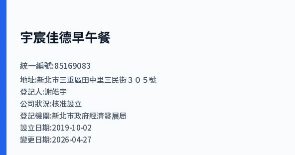 宇宸佳德早午餐的照片-統編 85169083(新北市) 公司登記資料與營業項目詳細圖表
