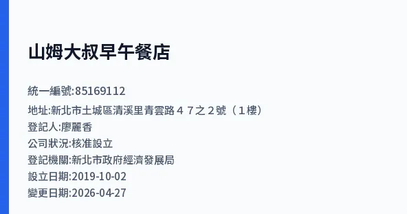 山姆大叔早午餐店的照片-統編 85169112(新北市) 公司登記資料與營業項目詳細圖表