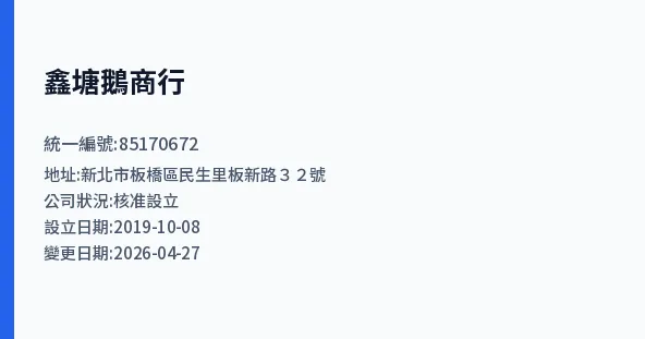 鑫塘鵝商行的照片-統編 85170672(新北市) 公司登記資料與營業項目詳細圖表