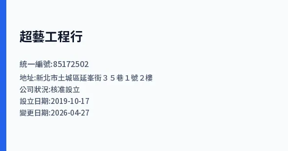 超藝工程行的照片-統編 85172502(新北市) 公司登記資料與營業項目詳細圖表