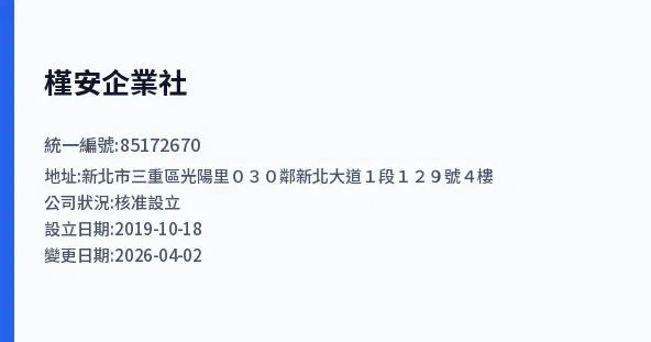 槿安企業社的照片-統編 85172670(新北市) 公司登記資料與營業項目詳細圖表