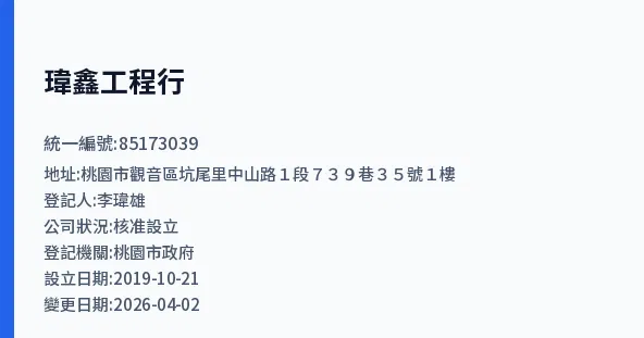 瑋鑫工程行的照片-統編 85173039(桃園市) 公司登記資料與營業項目詳細圖表