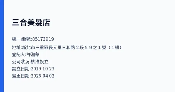 三合美髮店的照片-統編 85173919(新北市) 公司登記資料與營業項目詳細圖表