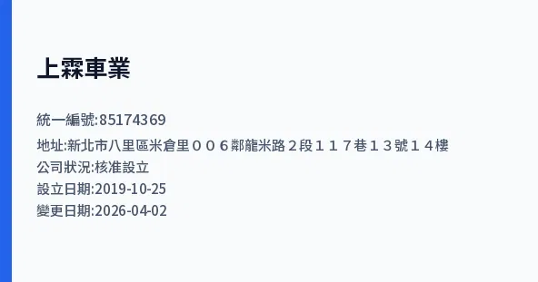 上霖車業的照片-統編 85174369(新北市) 公司登記資料與營業項目詳細圖表