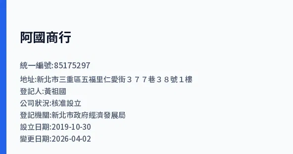 阿國商行的照片-統編 85175297(新北市) 公司登記資料與營業項目詳細圖表