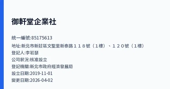 御軒堂企業社的照片-統編 85175613(新北市) 公司登記資料與營業項目詳細圖表